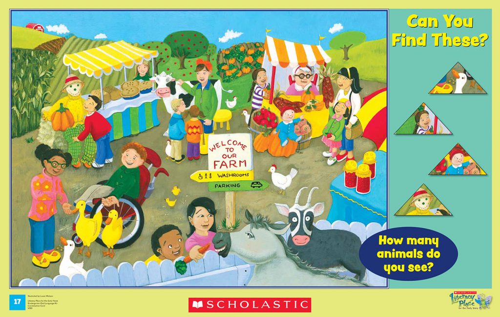 Card #17: Visit to the Farm – LPEYX Teaching Support
